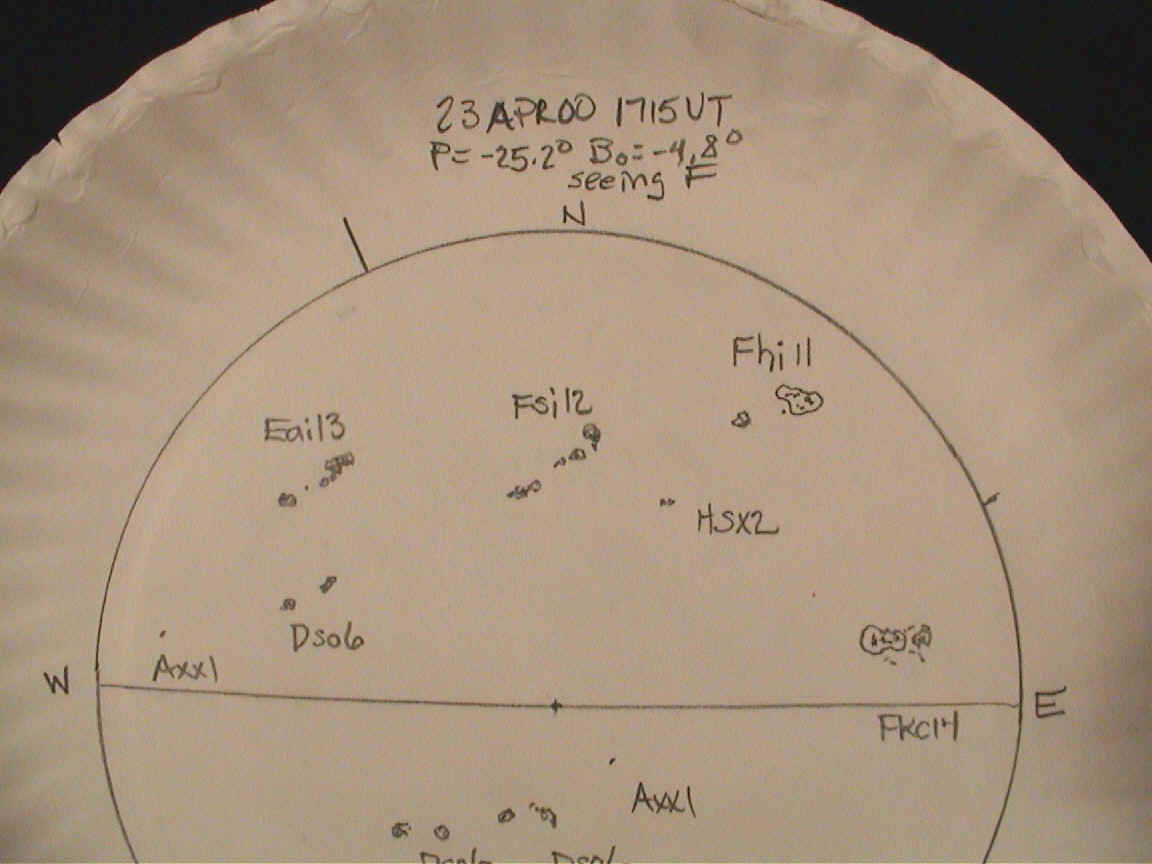Tracking Sunspots