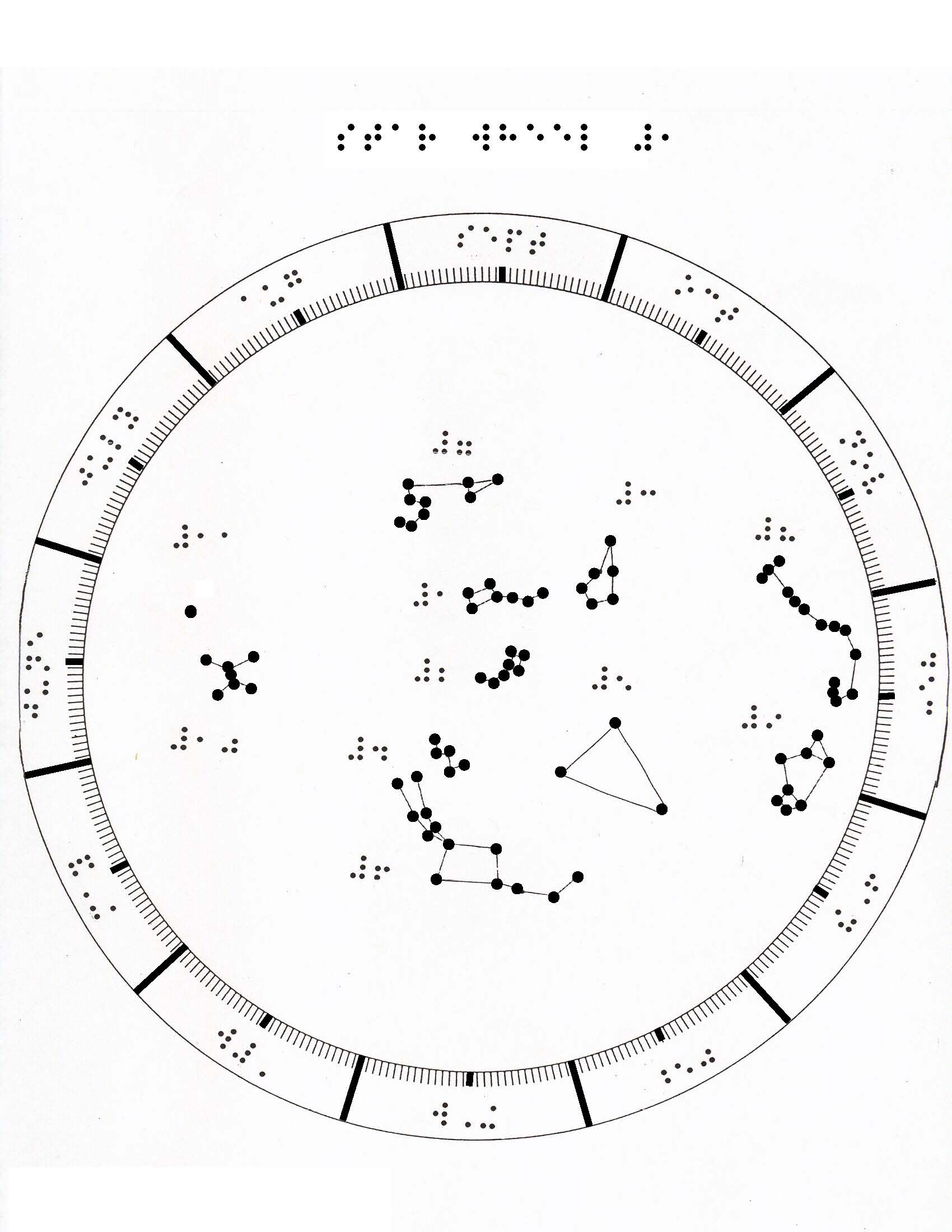 Star Wheel Worksheet at Jeffrey Boutte blog